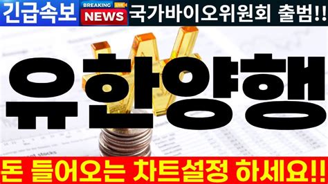 유한양행 분석 나만 알고 있었는데차트설정 이대로만 해보세요 돈 들어옴 유한양행차트분석 유한양행전략 박셀바이오