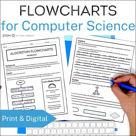 The Power Of Teaching Flowcharts For Programming Stem In The Middle