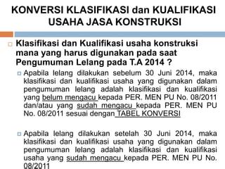 Persentase SE Pemberlakuan Klasifikasi Dan Kualifikasi Usaha PPT