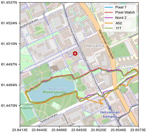 Electronics Free Full Text Towards Smarter Positioning Through Analyzing Raw Gnss And Multi
