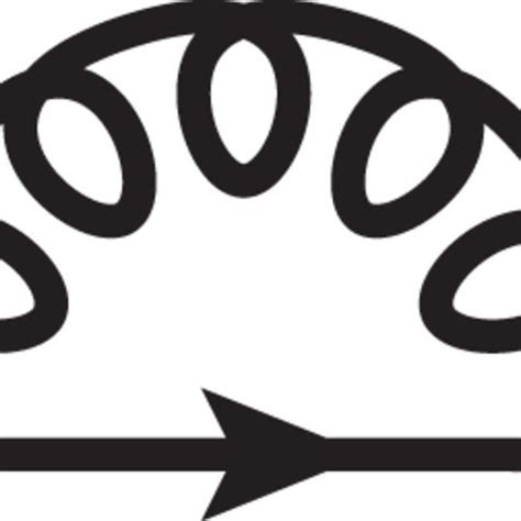 The One Loop Correction To The Quark Propagator Download Scientific Diagram
