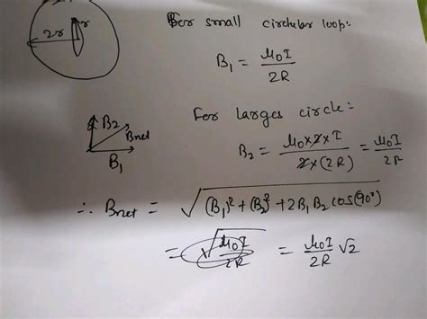 158 Moving Charges 20 There Are Two Concentric Circular Loops One Loop Of Radius R Is Made Up
