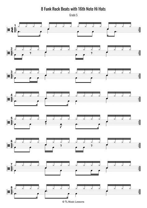 Th Note Bass Drum Rhythms Learn Drums For Free