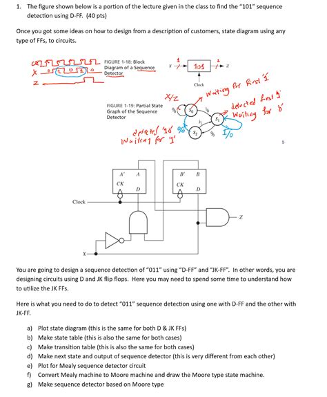 1 The Figure Shown Below Is A Portion Of The Lecture