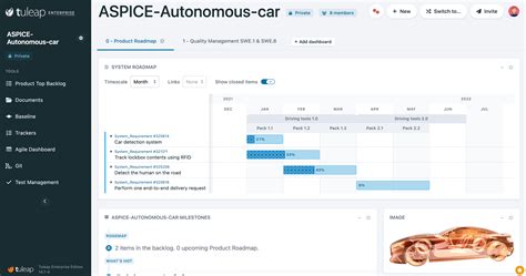 Iso 26262 Aspice Développer Des Logiciels Automobiles Innovants Et Conformes Avec Tuleap