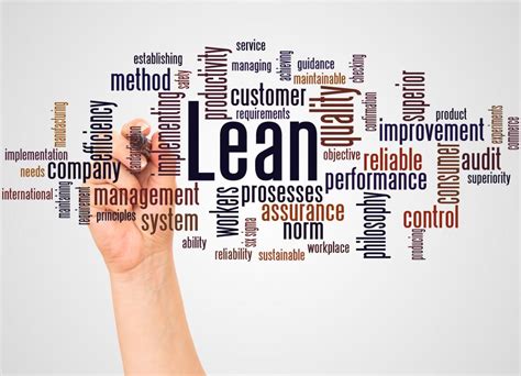 The Lean Approach Simplifying Your Business For Enhanced Efficiency