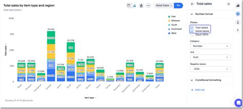 Stacked Column Charts Thoughtspot Cloud
