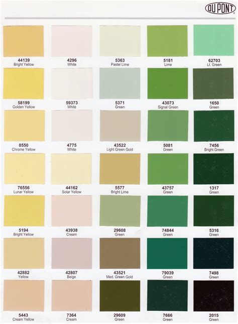 Dupont Industrial Color Chart DuPont Structural Adhesives Recognized