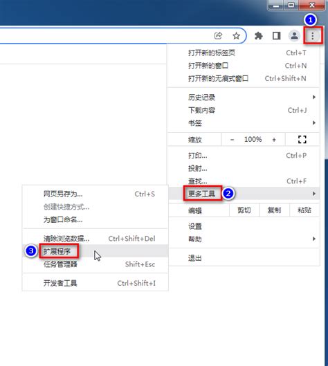 chrome浏览器的页面翻译扩展：linguist（语言学家）、translate web pages [twp] 哔哩哔哩