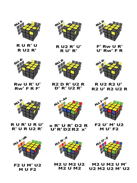 2 Look Oll End 2 Look Pll Pdf