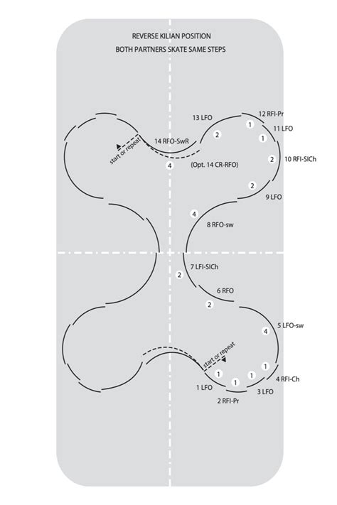 Canasta Tango Pattern Wny Tantra