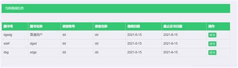 Jspservlet图书管理系统（java Web课程设计）基于jsp和servlet的图书管理系统项目 Csdn博客