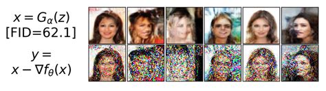 Random Images Produced By Trained Generative Models With Ot Solvers Download Scientific