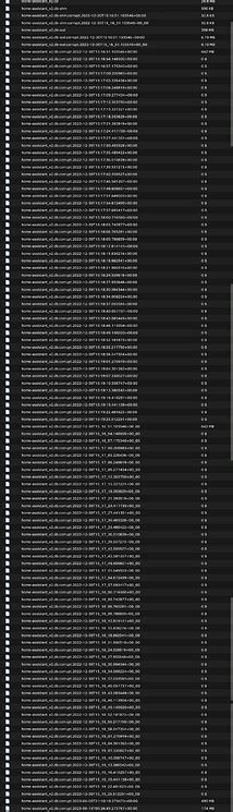 Corrupt Db Configuration Home Assistant Community