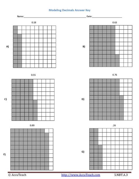 5 Nbt A 3 Representing Decimals To Hundredths Worksheet Activity Worksheets Library
