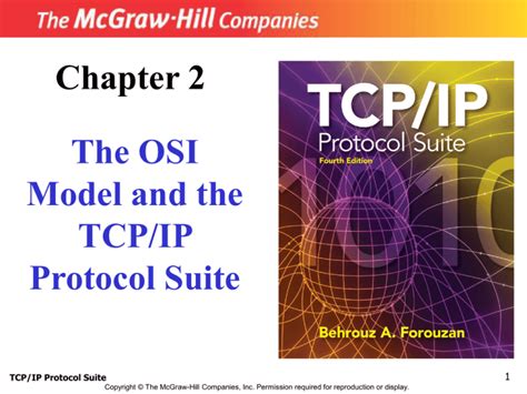 the osi model and tcp ip protocol suite