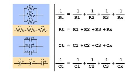 Calculating Resistors Capacitors In Series And Parallel Sangamon