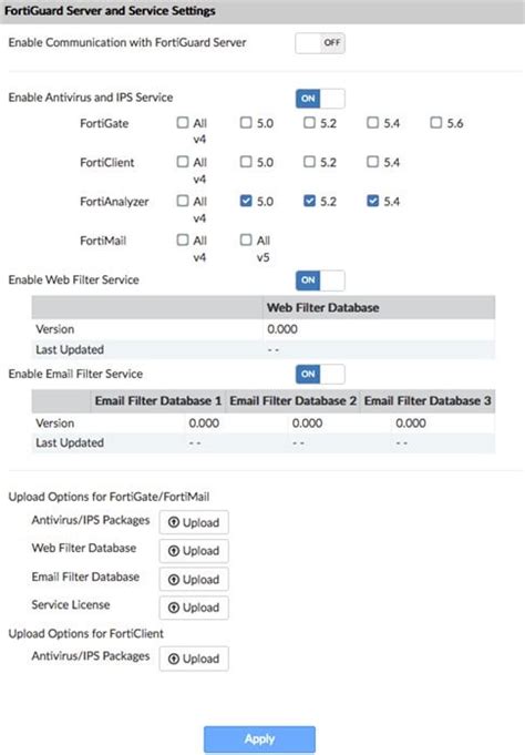 Fortimanager Deployment Guide For Internet Facing Fortigates R Fortinet