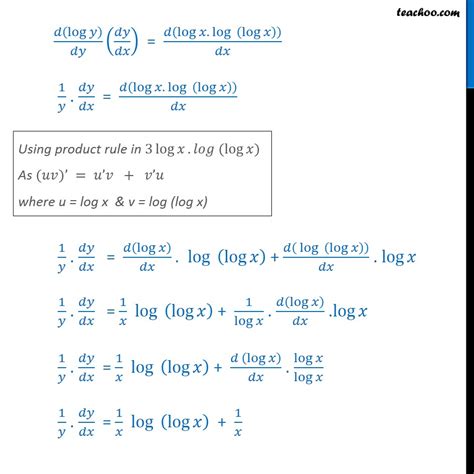 Misc 7 Differentiate Log X Log X Chapter 5 Class 12