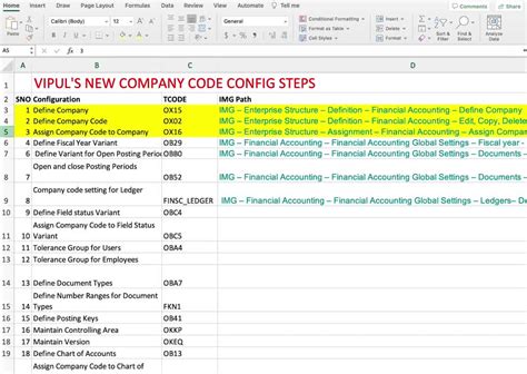 Vipul Pal On Linkedin New Company Code Configuration In S4 Hana 2021 By Vipul Pal 2
