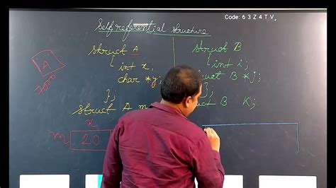 C Lang Self Referential Structures Youtube