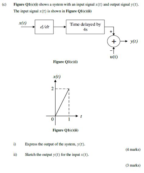 Solved Figure Q1 C I Shows A System With An Input Signal Chegg Com