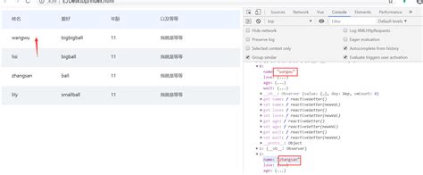列拖拽顺序调整 sortable js使用