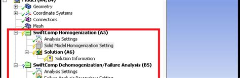 Figure Swiftcomp Ansys Workbench Analysis Tools Analyswift