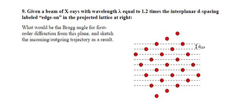 Solved 9 Given A Beam Of X Rays With Wavelength λ Equal To