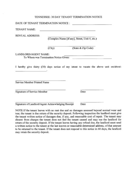 Fillable 30 Day Tenancy Termination Notice Printable Pdf Download