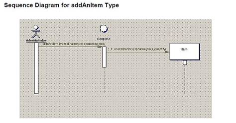 Sequence Digram Album On Imgur