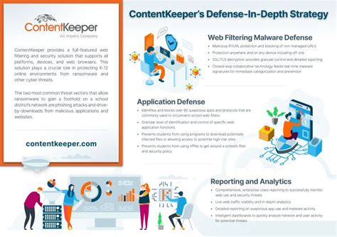Contentkeeper Technologies On Linkedin No Single Cybersecurity Solution Can Offer Complete
