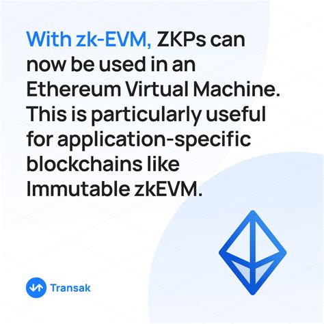 What Are Zero Knowledge Proofs A Detailed Explainer Transak