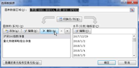 使用excel制作动态图，实现时间序列数据任意区间的比较 知乎