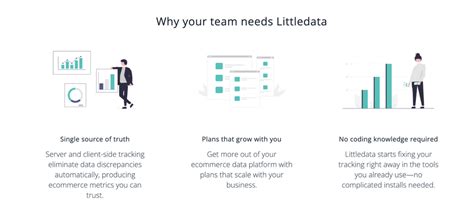 Shopify Analytics Get Data Driven Approaches To Grow Faster