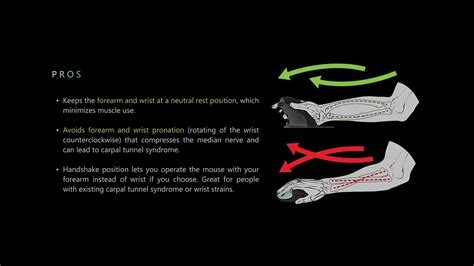 Design Of An Ergonomic Mouse On Behance