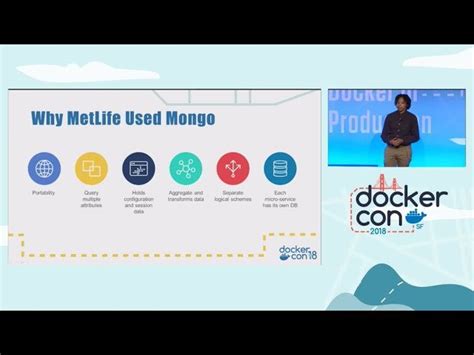 Free Video Building A Nosql Ship Enterprise Transition From Rdbms To Nosql Using Agile And