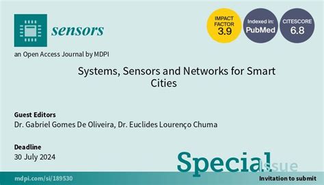 Gabriel Gomes De Oliveira On Linkedin Mdpi Sensor Special Issue Systems Sensors And Networks