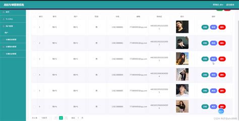 Java毕业设计高校车辆管理系统源码系统数据库lw文档调试运行 虚拟商城官网