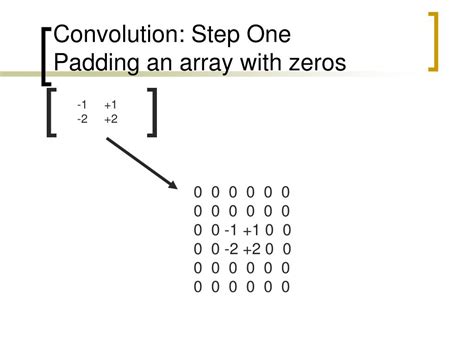 Ppt Introduction To Convolution Powerpoint Presentation Free Download Id 382272