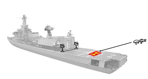 Github Matildevieira00datasetuavlanding Dataset Of Landing Uav