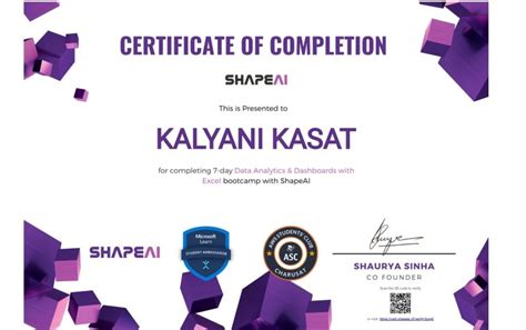 kalyani kasat on linkedin python dataanalytics shapeai