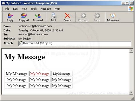 Asp Sending Mail With Cdomessage Attachment File