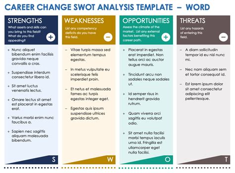Microsoft Word Template Swot Analysis At Webemaniblog Blog