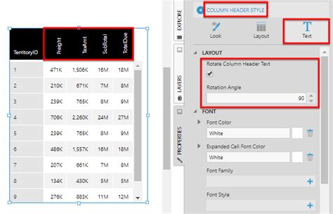 Using A Table Visualization Data Visualizations Documentation