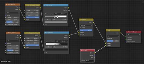 iframe improve youtube thumbnail quality stack overflow