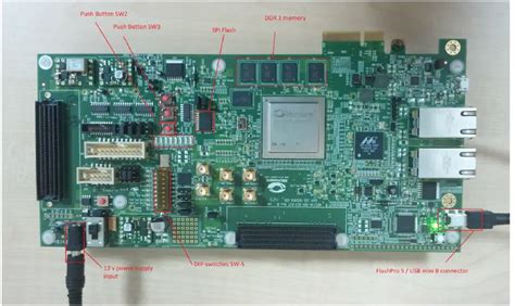 Microsemi SmartFusion SoC FPGA Code Shadowing From SPI Flash To DDR Memory Owner S Manual