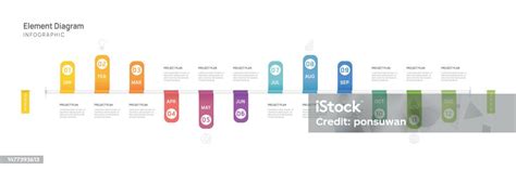 비즈니스를 위한 인포그래픽 템플릿입니다 12 개월 현대 타임 라인 요소 다이어그램 달력 4 분기 단계 마일스톤 프리젠 테이션