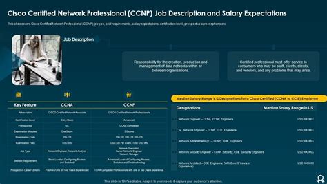 Cisco Certified Network Professional Ccnp Job Description And Salary