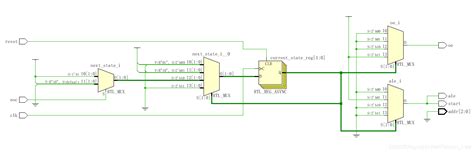 Fpga 】使用状态机设计一个adc采样控制电路adc0809采样控制模块 Verilog设计与代码 Csdn博客